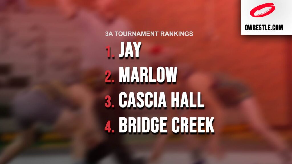New 3A Rankings Updated - Owrestle