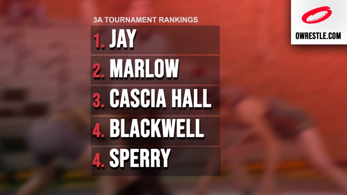 Updated 3A Rankings - Owrestle